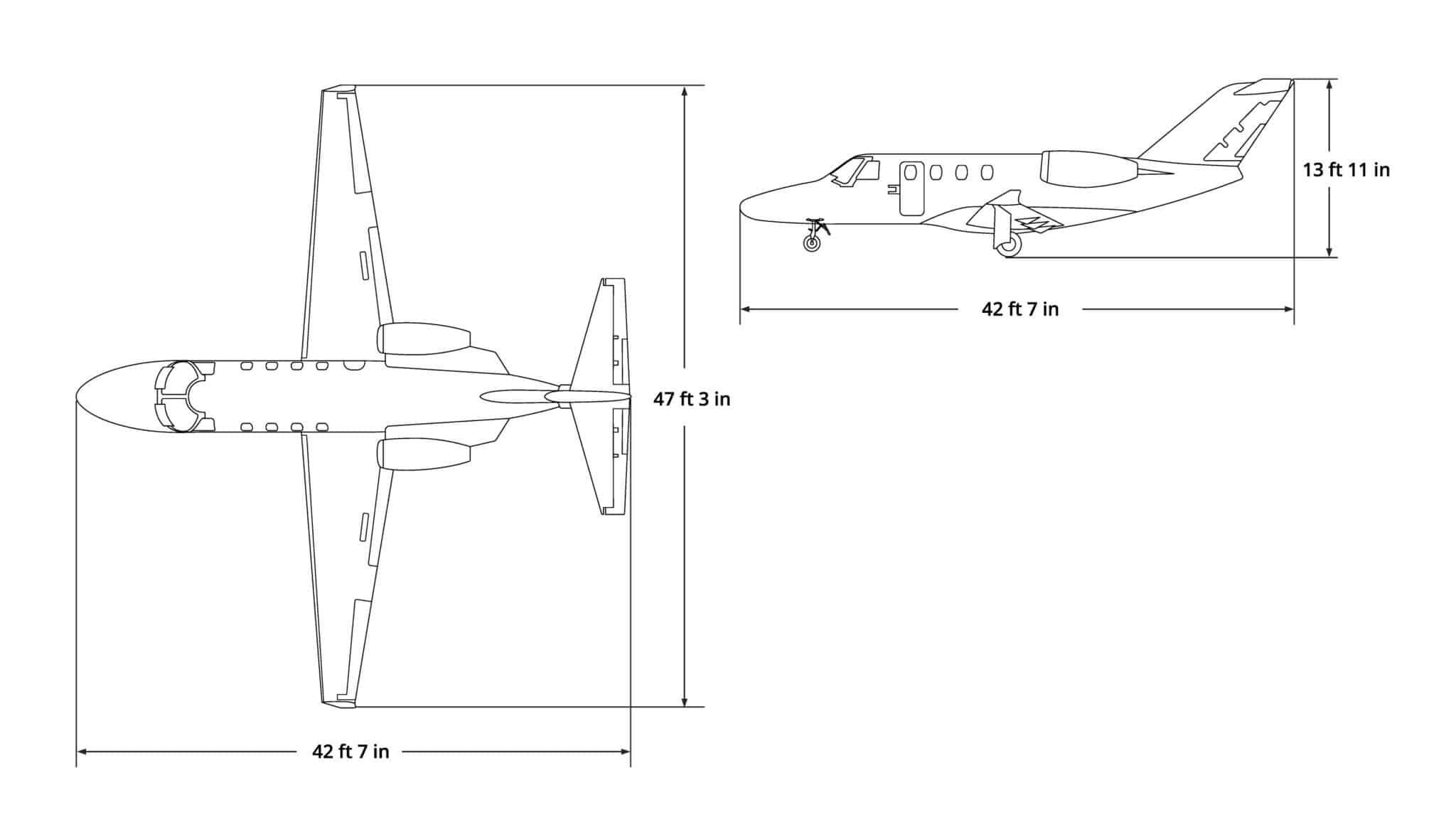 Citation M2 Gen2 - The Jet Agent